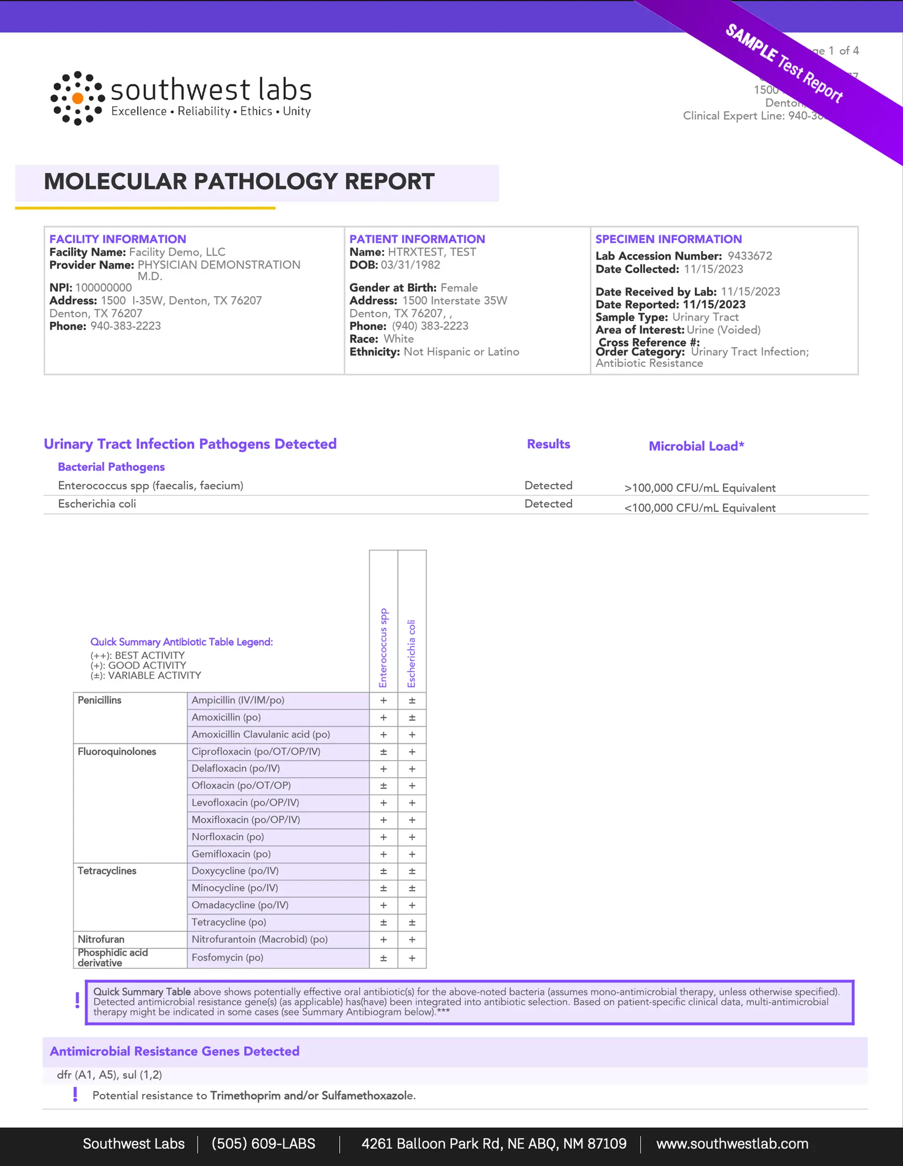 Infectious Disease – Southwest Labs